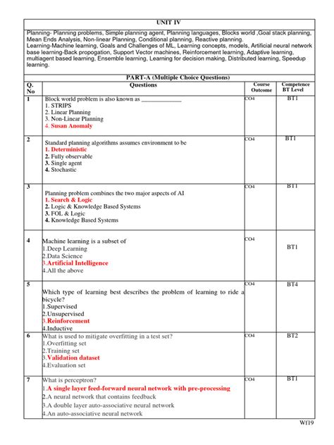 Ai Ct3 Mcqs Download Free Pdf Machine Learning Artificial Neural