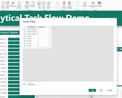 Exploring User Input Options For Translytical Task Flows Write Back In