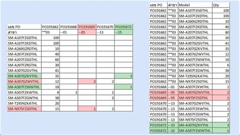 Qq11 Unpivot Double Header Data By Formula Power Query And Vba Youtube