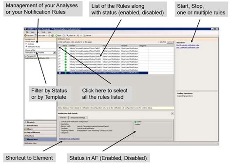 Event Frames And Notifications 2021 Osisoft Llc All Rights Reserved Net