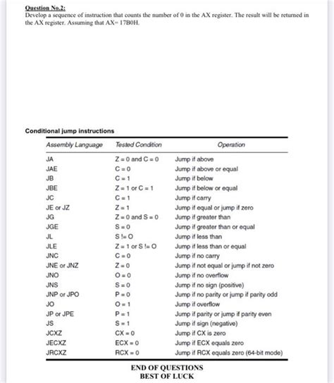 Solved Question No2 Develop A Sequence Of Instruction That