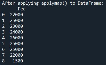 Pandas Apply Map Applymap Explained Spark By Examples