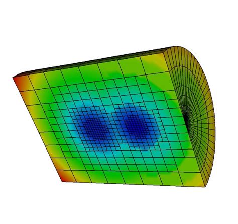 2d Axisymmetric Flow Around A Sphere Top Uniform Cylindrical Velocity