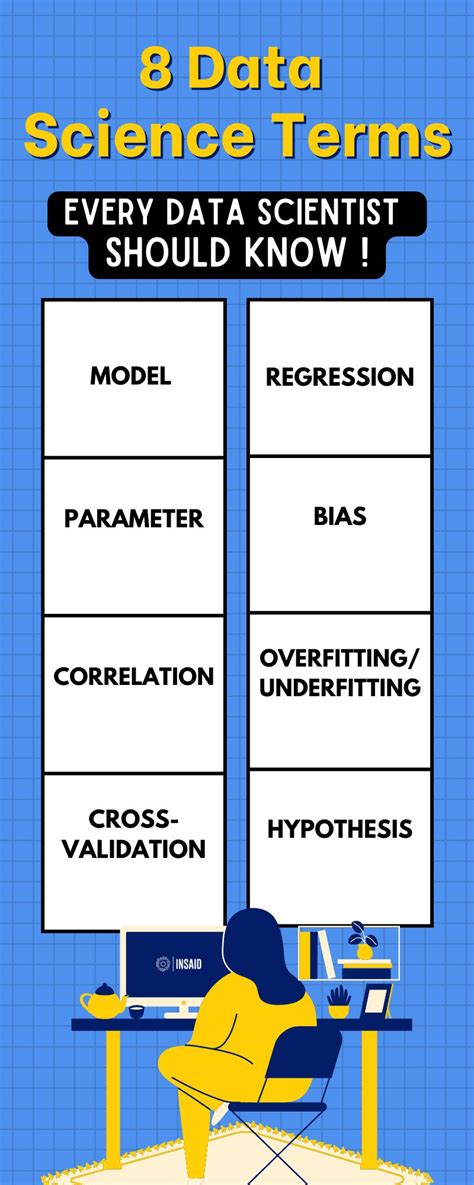 Datascience Datascientist Accredian