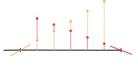 perlin noise joyus gim
