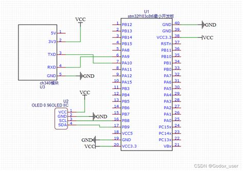 【32单片机学习】（6）stm32串口dma收发不定长数据stm32串口dma接收不定长数据 Csdn博客