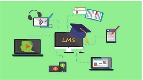 Learning Management Systems A Complete Buyers Guide