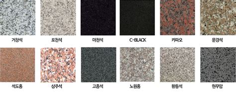 집짓기 외벽마감재의 종류 1 석재 마감 네이버 블로그
