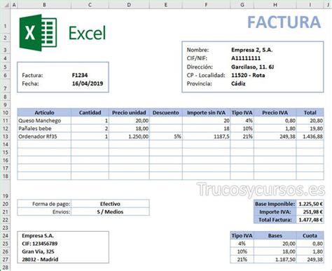 How To Calculate Gst I How To Calculate Sales Gst In Excel Artofit