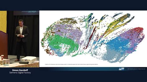 Reliabilityweb Mindsphere Iot Platform