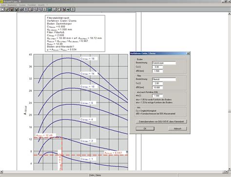 Ggu Filter Stability Analysis Of The Filter Stability Ggu Software
