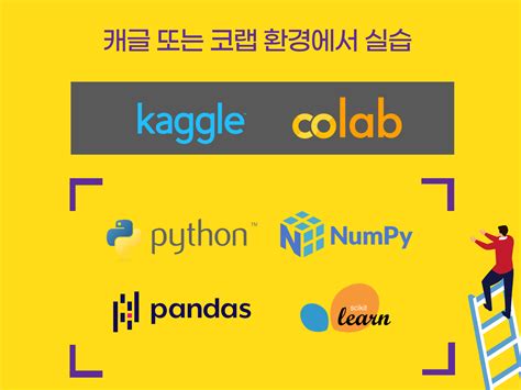 Class101 한 번에 취득하는 빅데이터 분석기사 실기 파이썬판다스머신러닝