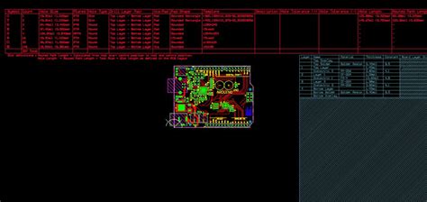 Abdelrahman Abdelsabour On Linkedin Embeddedsystems Hardwaredesign Rfdesign