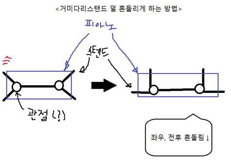 마음만은 피아니스트