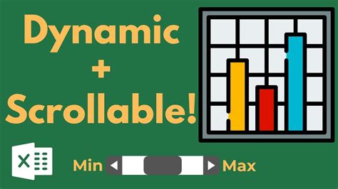 Create Dynamic Chart In Excel That Updates With Scroll Bars Youtube