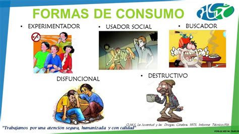 Conjunto De Actividades Para Prevenir El Consumo De S