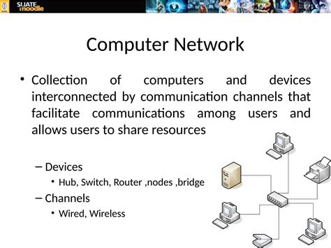 Introduction Data Communication Lession 1pptx