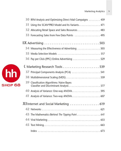 Marketing Analytics Data Driven Techniques With Microsoft Excel