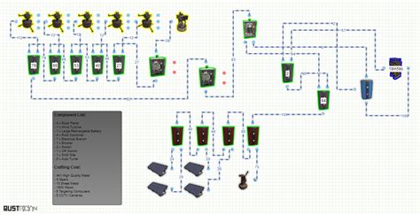 How To Connect Solar Panel To Auto Turret Rust Wiring Work