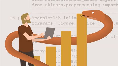 Maschinenlernen Und Ki Videokurs Python Linkedin Learning Früher