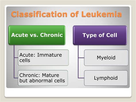 Ppt Acute Lymphocytic Leukemia Powerpoint Presentation Free Download Id 65562