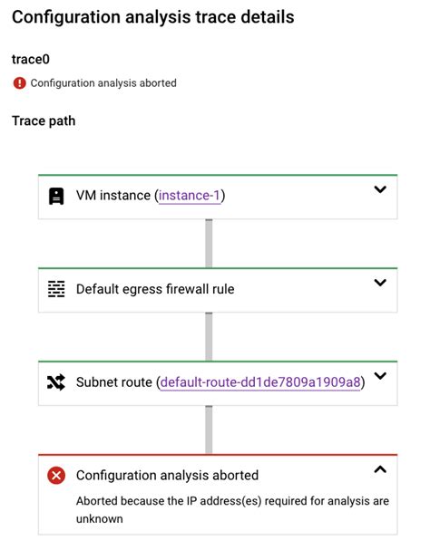 Kubernetes Routing Traffic From Gcp Vm To Vpc Native Cloud Dns Gke