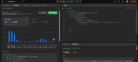 100daysofleetcode Codingchallenge Consistency Problemsolving Leetcode Sri Raagav Rathnam K