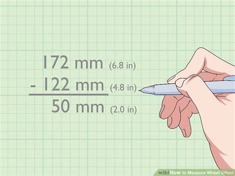 How To Find Wheel Offset