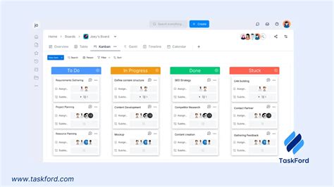 When A Sprint Board Works—and When An Overall Sprint Board Adds Value