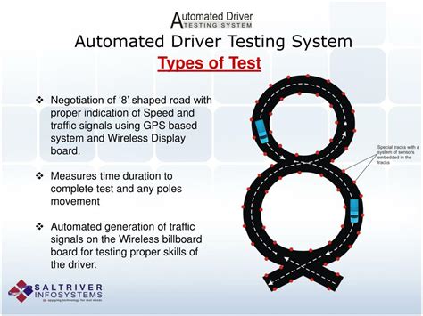 ppt automated driver testing system powerpoint presentation free