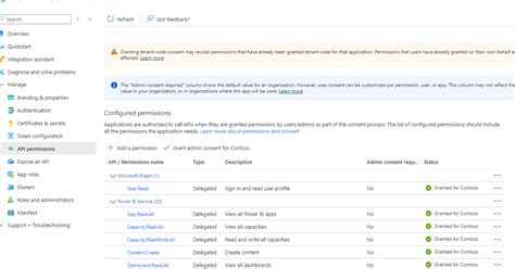 Use Service Principal To Refresh Data Source In Sh Microsoft