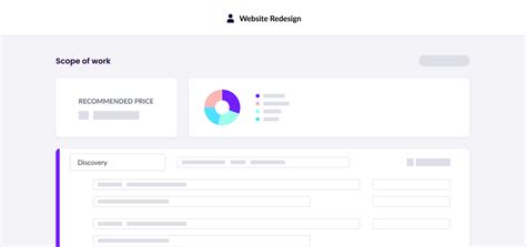 Website Redesign Project Scope Of Work Template And Examples 2023 — Wethos
