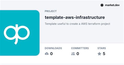 Template Aws Infrastructure Ecosystem Directory Market Dev
