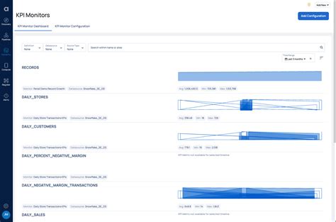 acceldata data observability new features acceldata