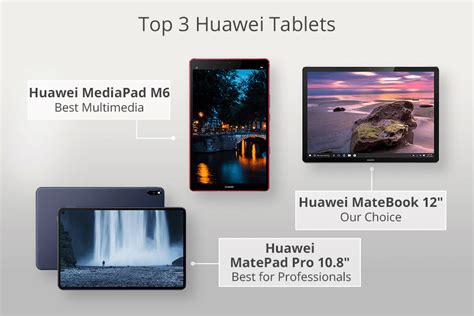 Best Huawei Tablets In For Different Needs