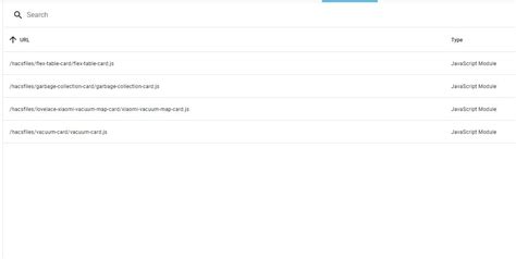 Hacs Custom Cards Not Showing Frontend Home Assistant Community