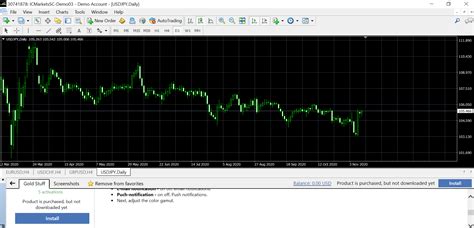 mt4 indicator not install indices mql4 and metatrader 4 mql4