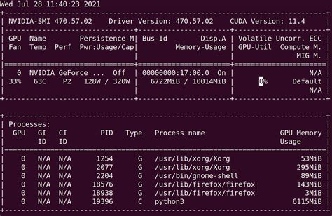 Low Volatile Gpu Util And Oom Issue With Analyzevideos Usage And Issues Imagesc Forum