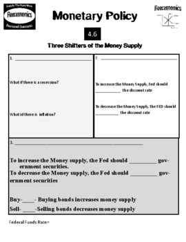 AP Macroeconomics Unit Four Note Sheets And Practice Part II By Reeceonomics