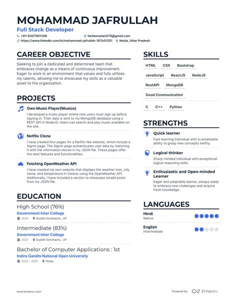 Mohammad Jafrullah On Linkedin Opentowork Fullstackdeveloper