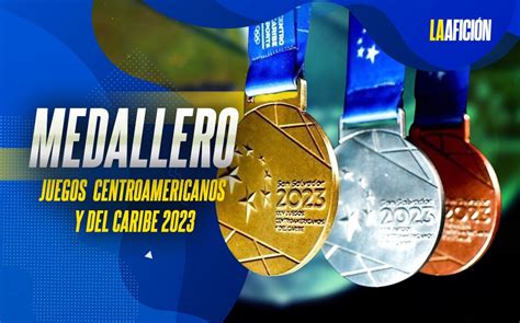 Medallero De Los Juegos Centroamericanos Y Del Caribe 2025 Caryl Crystie