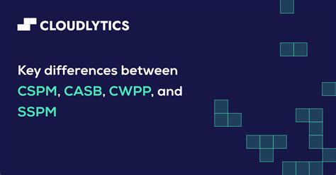 Casb Vs Cspm Vs Cwpp Vs Sspm Key Differences Cloudlytics