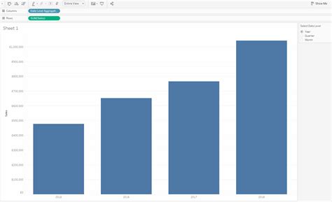 The Data School Tableau Tip Dynamic Date Level Aggregation