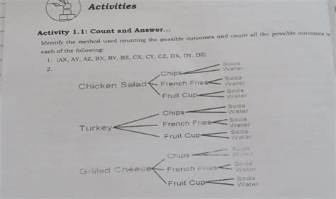 Solved Activities Activity 11 Count And Answer Identify The