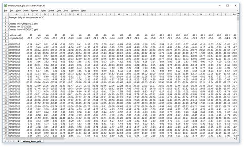 data input — pyhelp 0 2 1 documentation