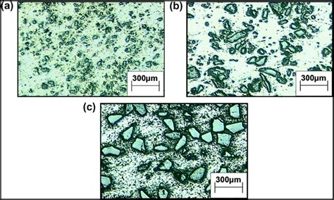 Typical Micrographs Of Al Sic Composite Ingots Containing 15 Of Download Scientific Diagram