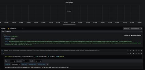 Multiple Template Variable Contatenation · Issue 258 · Altinity