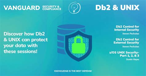 Roxane Rosberg On Linkedin Zos Cybersecurity Unix