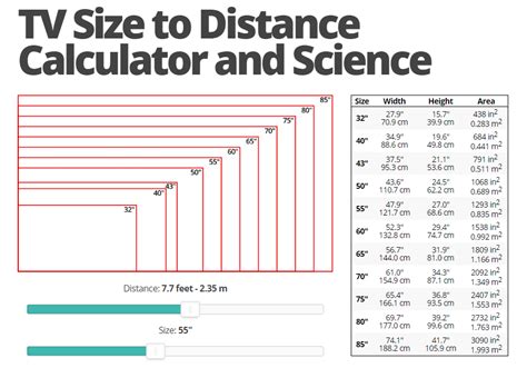 Screen Size Calculator For Projector At Brian Mitchell Blog