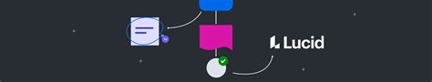 Lucid Visual Collaboration Suite Pricing 2024